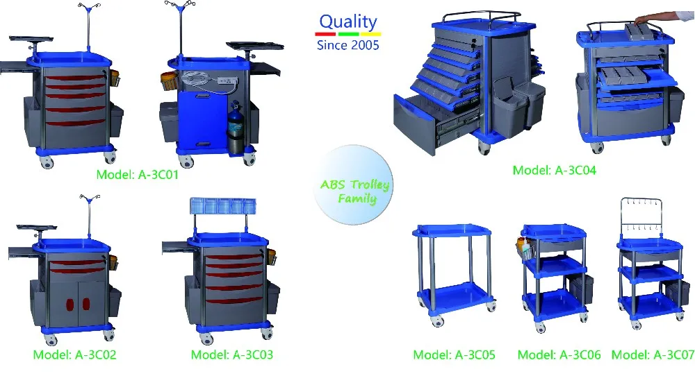 Abs Emergency Trolleys,Abs Material With External Writing Surface - Buy ...