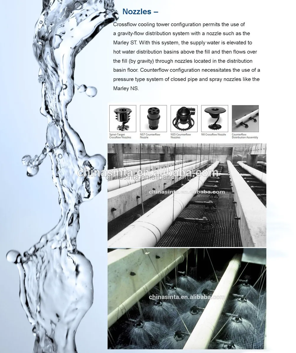 Counter Flow NS 5 Industrial Cooling Tower Nozzle - ABS, PP