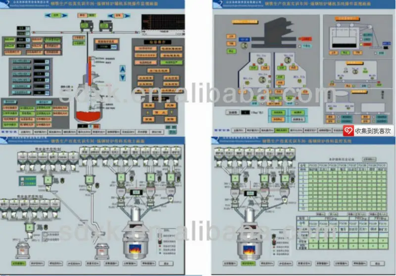 Virtual Simulation Software,Steelmaking Production Simulation Training ...