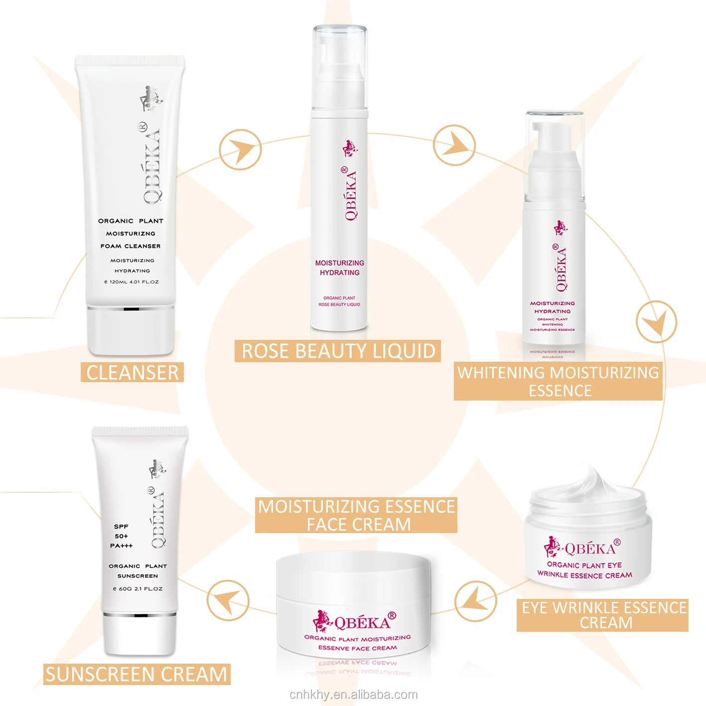 Crema Magica Facial - Gentle Magic Pearl Cream for Glowing Skin