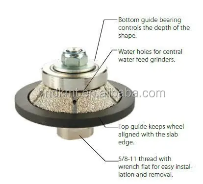 V Shape Full Bullnose Granite Router Bit/diamond Profile Wheel - Buy ...