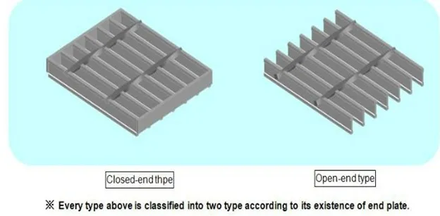offshore oil drilling rig grating--Serrated Type I Bar Grating, View ...