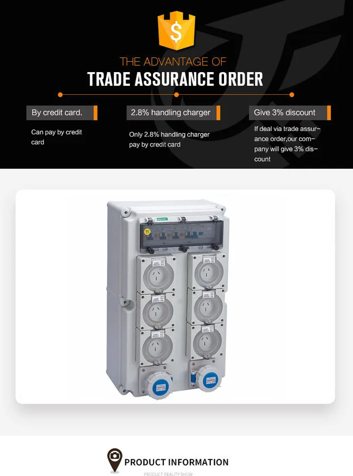 Outdoor Industrial Panel Distribution Box,Low Voltage Weatherproof Wall ...