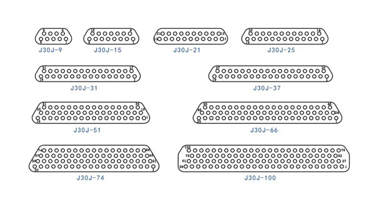 Military Grade Right Angle Male Pcb 51pins J30j Connectors - Buy D-sub ...