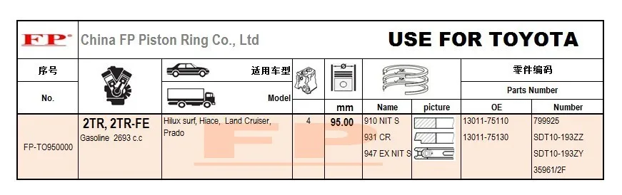 Piston Rings for Toyota 2TR Engines - Reliable Performance