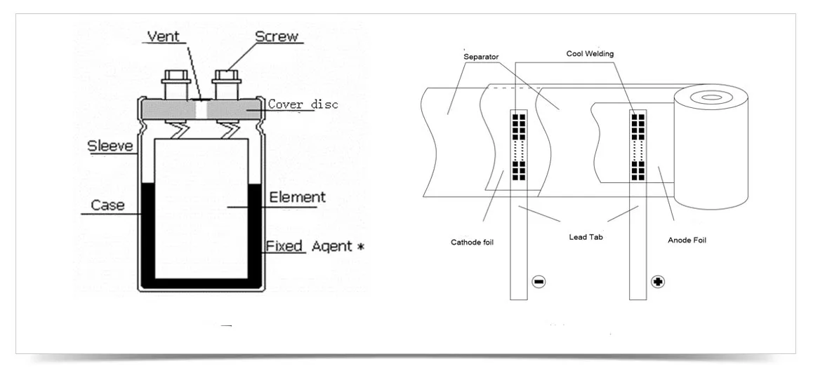Orignal CECTN 400V 6800uf Bolt Aluminum Electrolytic Capacitor