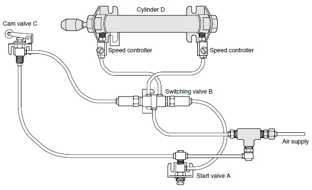 Toggle Switch Tac Series Tac-4p Manual Valves Button Type Valves - Buy ...