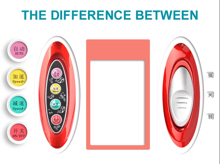 Handheld Massage Equipment,Electric Vibrating Device Ly-606b-2 - Buy ...