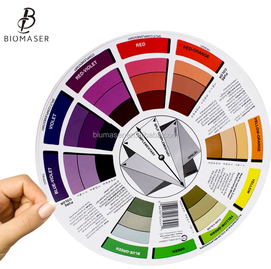 6 Point Color Wheel - Professional Guide for Makeup Mixing