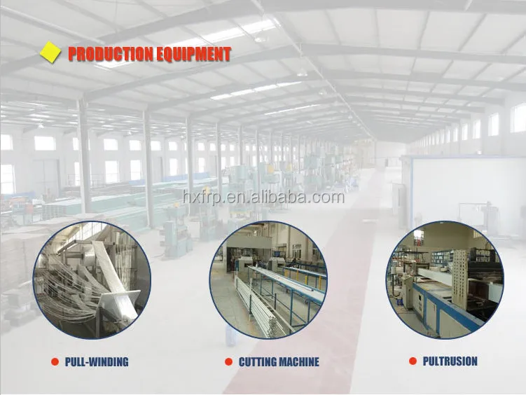 Frp Flat Bar,Plastic Flat Bar,Slotted Flat Bar - Buy Frp Flat Bar,Clear ...