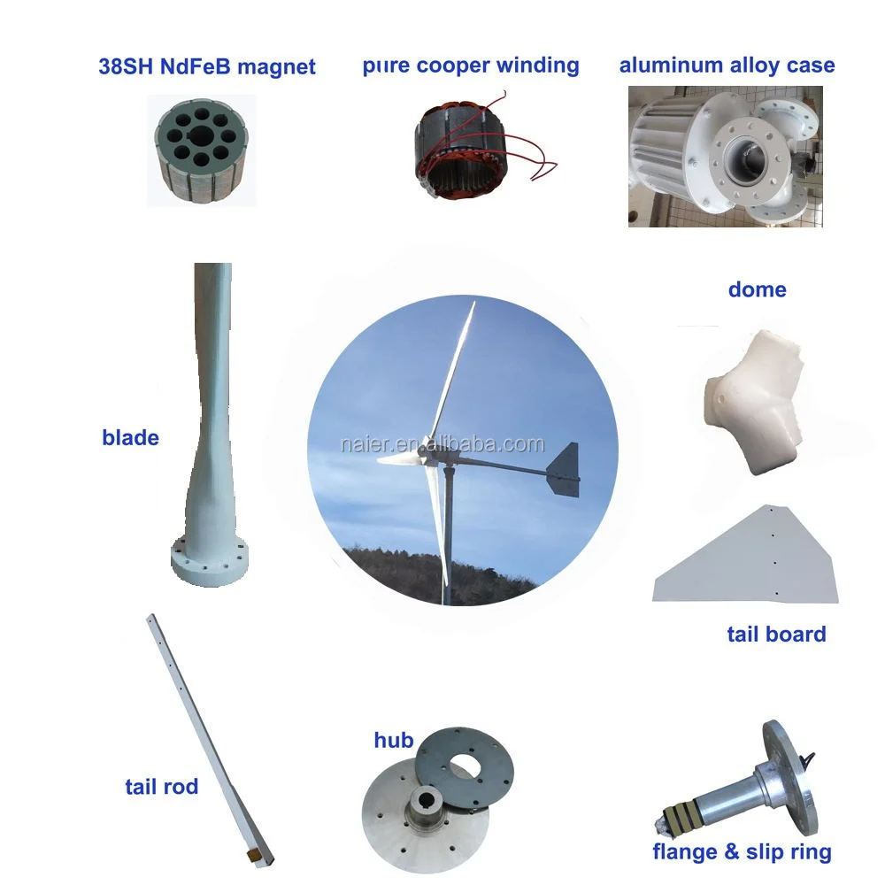 5000 Watt Wind Turbine - Buy 5000 Watt Wind Turbine Product on Alibaba.com