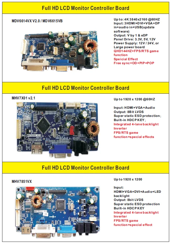 2K QHD LCD Monitor Scaler Board - CND MHD8753 Game Display