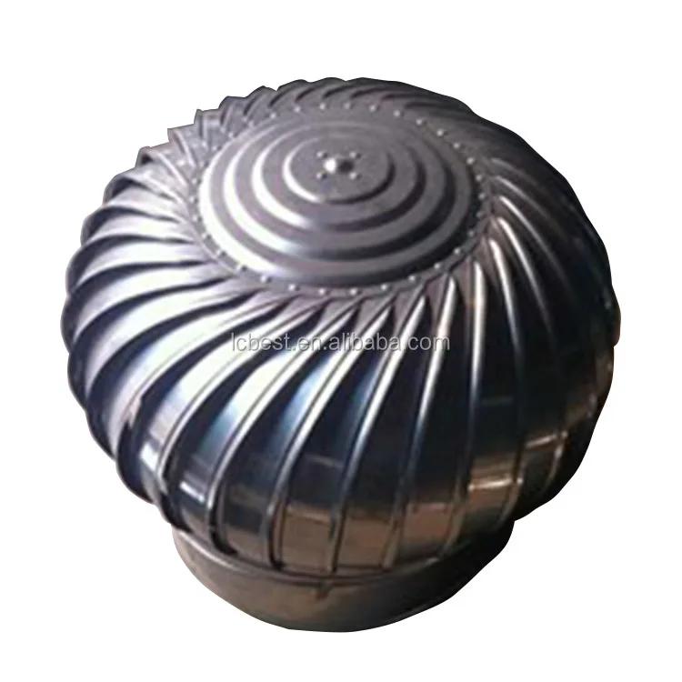600mm Exhaust Fan Ventilation Roof Top Stainless Steel Ventilation Fan ...