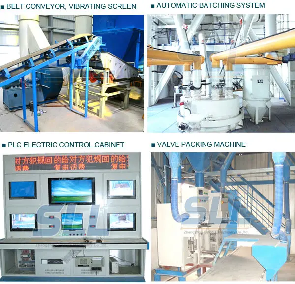 8t/h Ceramic Tile Adhesive Manufacturing Plant - SINCOLA