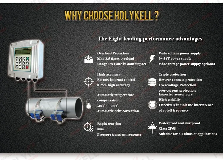 Holykell Factory Uf2000-sw Wall Mounted Hydraulic Flow Meter Fluid ...