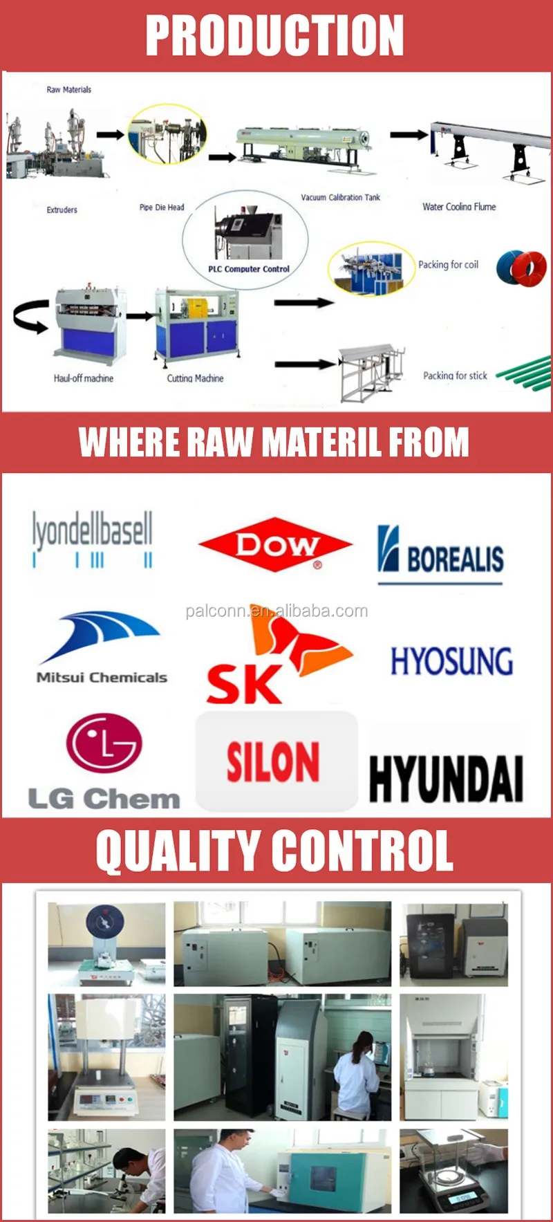 Watermark Approved Pressure Pex B Pipe Pex-a Pipes And Fittings - Buy ...