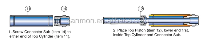 3-5/8 BP Wireline Setting tool Products from Yantai Sanmon Machinery ...