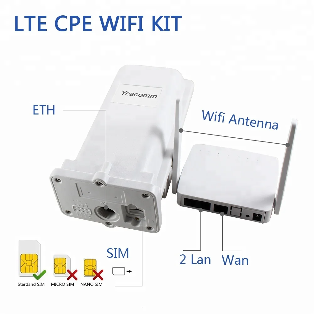 Yeacomm YF-P11K IP67 Waterproof Outdoor 4G LTE Wi-Fi CPE Router