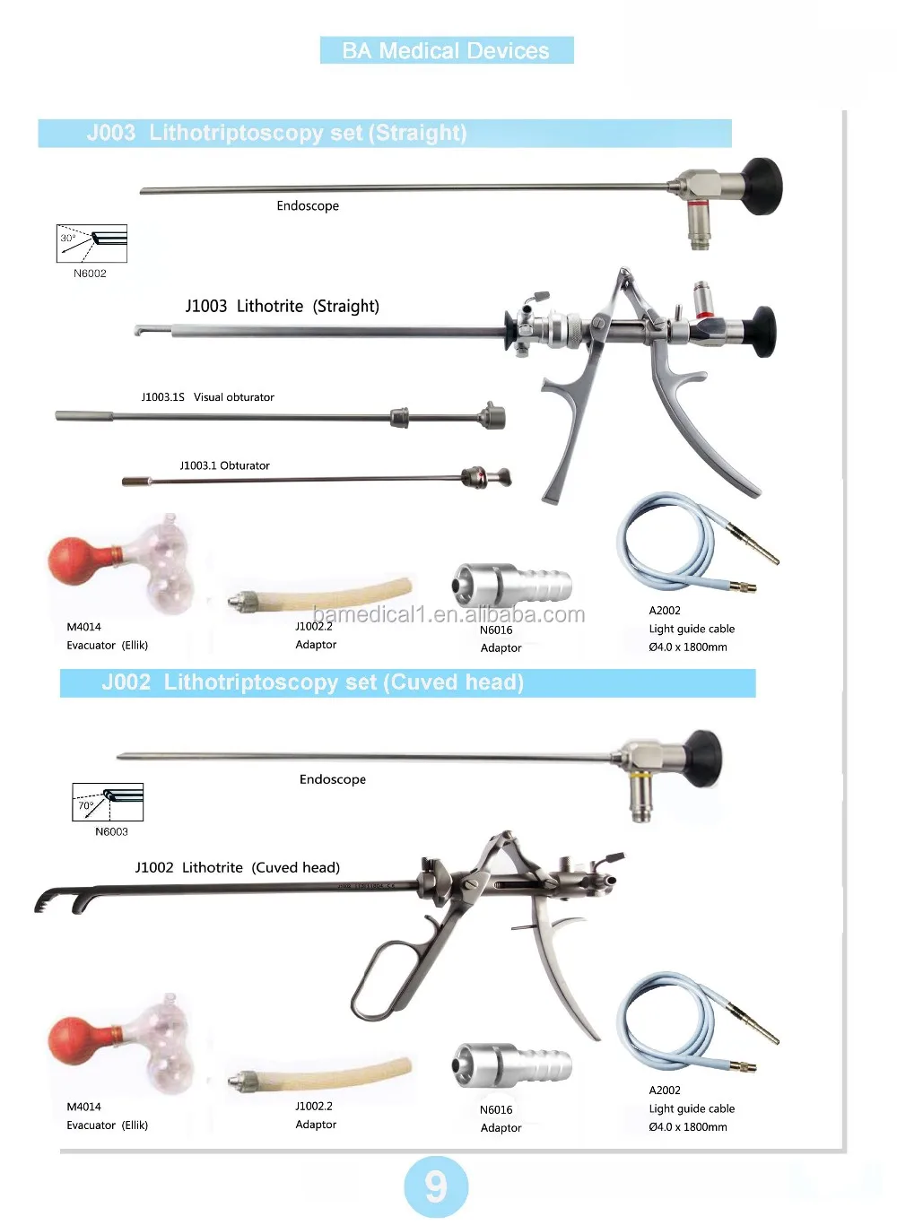 Surgical Urology Visual Lithotrite With Obturator - Buy Visual ...