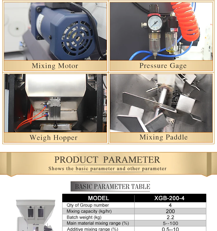 plastic resin & additives automatic gravimetric dosing blenders mixer ...