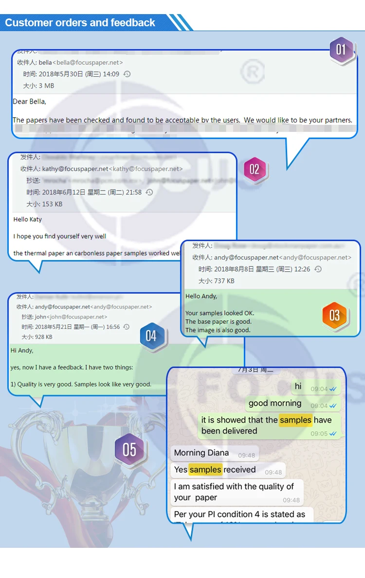 400gsm Moisture Proof Offset Printing Paper A4 80gsm Self Adhesive