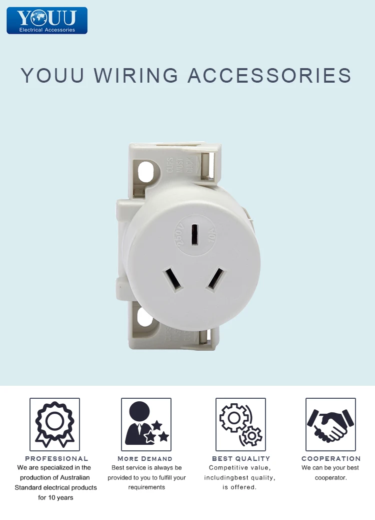 YOUU Gold GPO Quick Connect Surface Socket - 250V 10A