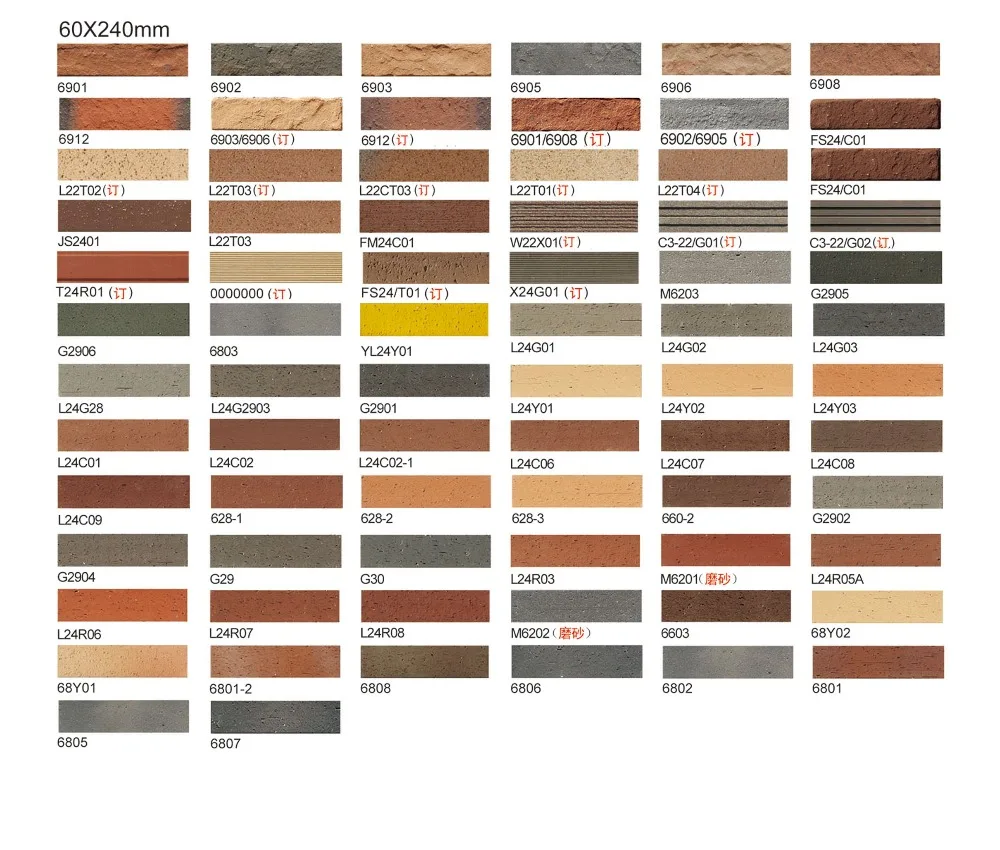 Exterior Wall Facade Split Extruded Ceramic Surface Rough Stoneware ...