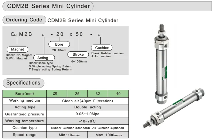 Mini Cilindro Mini Cilindro De Acero Inoxidable Cdm2b Mini Cilindro - Buy Stainless Steel Mini ...