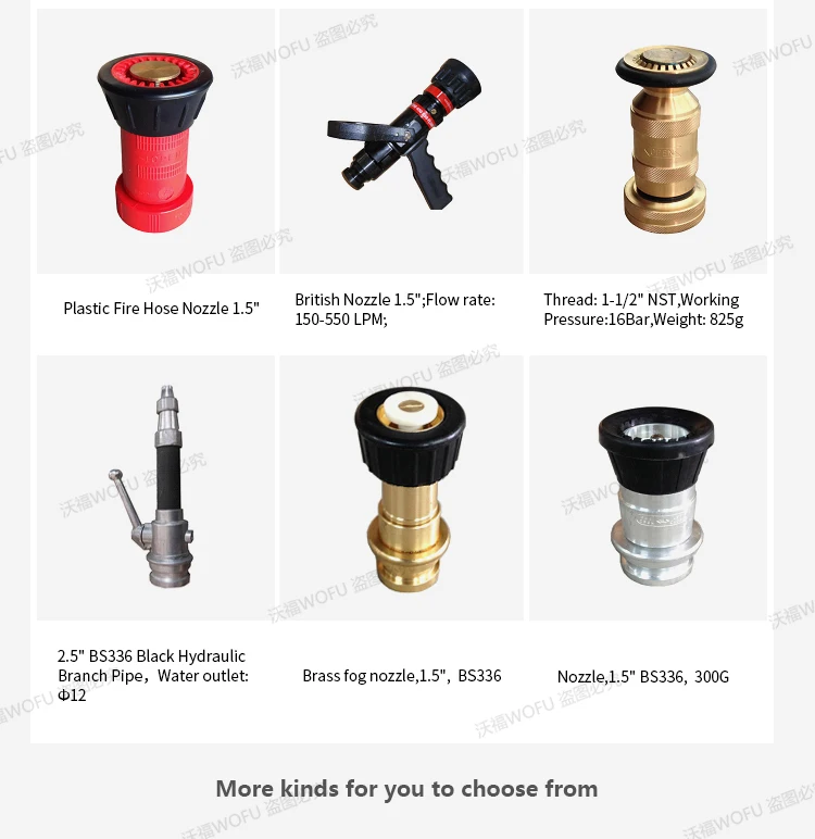 25mm Plastic Fire Hose Branch Pipe,British Type Fire Hose Nozzle - Buy ...