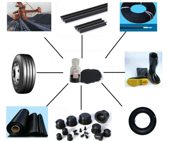 Carbon Black Powder N220 Low Price - Buy Carbon Black,Carbon Black ...