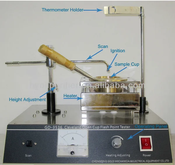 ASTM D92 COC Cleveland Open Cup Flash Point Test Apparatus