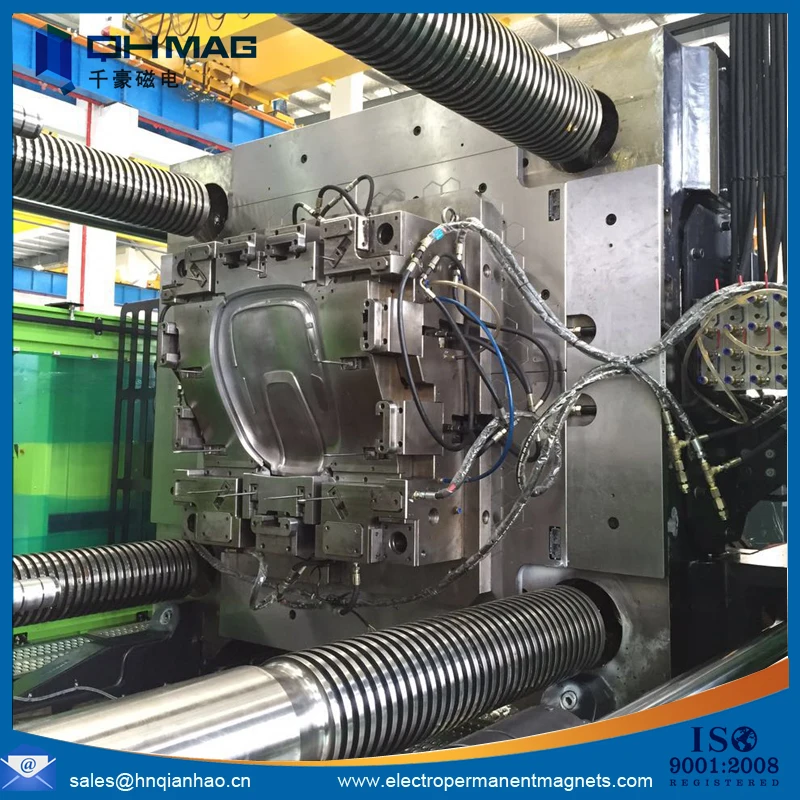 Quick Mold Change System Magnetic Clamper Magnet Platen For Injection ...