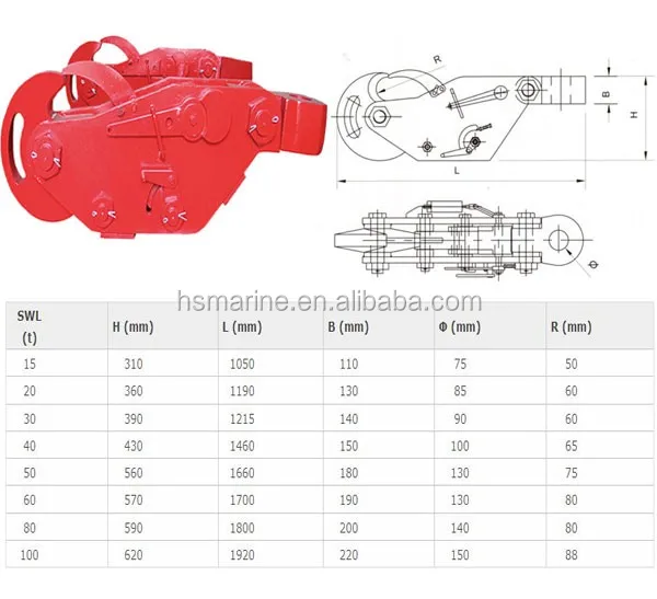 Marine Quick Release Disc Type Towing Hook - Reliable & Efficient