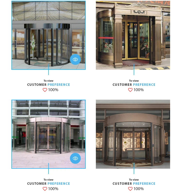 Custom Power Coating Automatic Revolving Door - Meishun