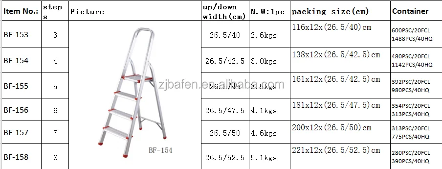 Folding Aluminum Ladder - Durable, Lightweight & Versatile