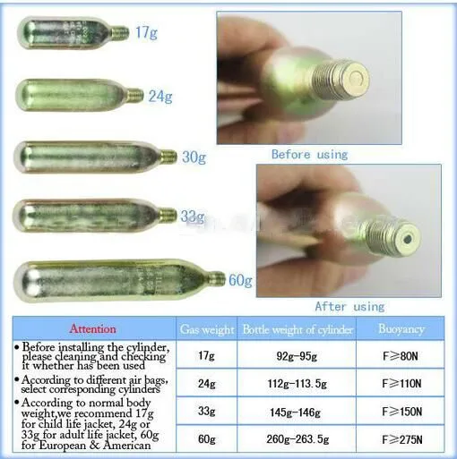 Lhsy 33g Co2 Cylinder / Cartridge For Solas Life Jacket / Lifejacket ...