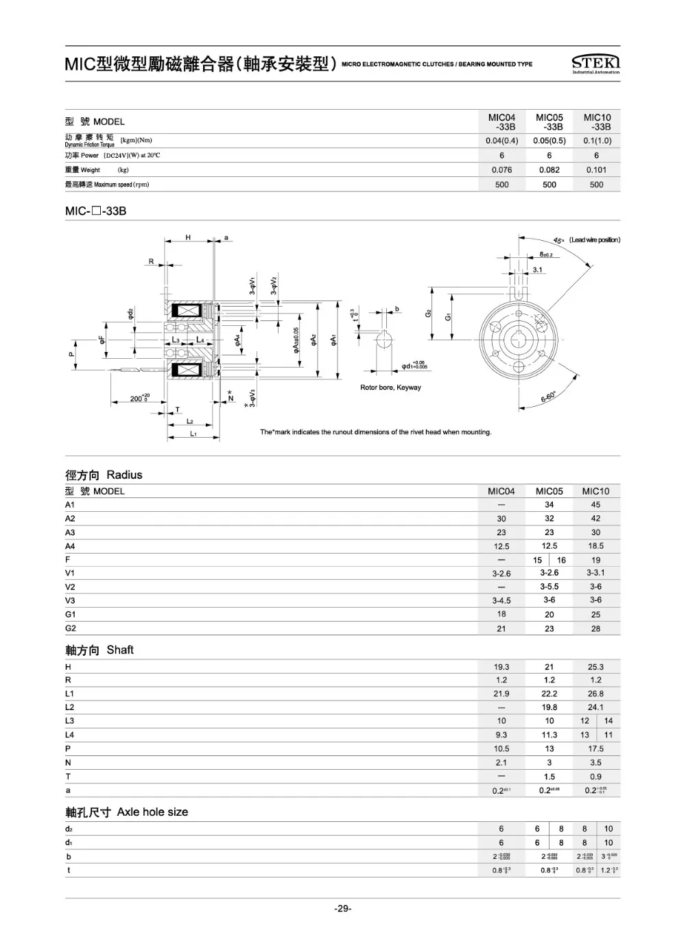 STEKI Industrial Micro Electromagnetic Clutch Brake 24v