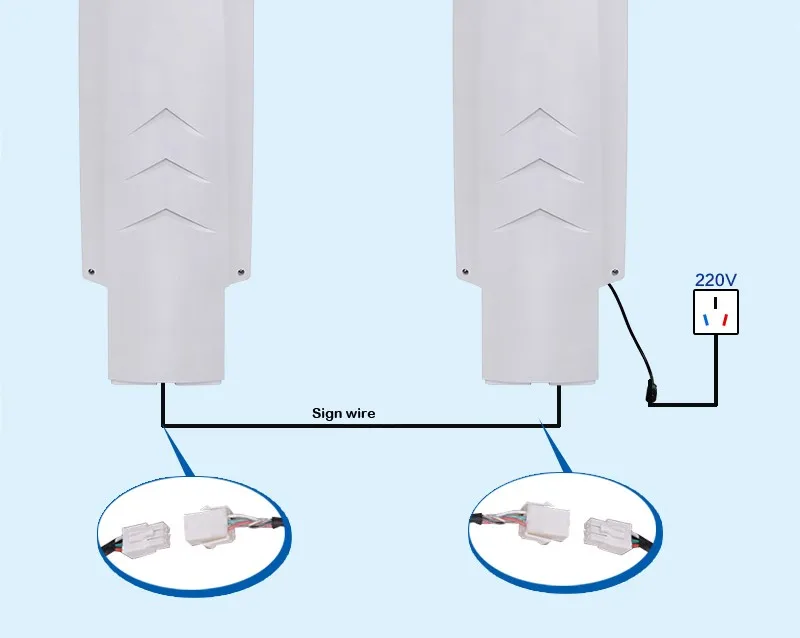 Enguard EAS Security System - Reliable Anti-Theft Solutions