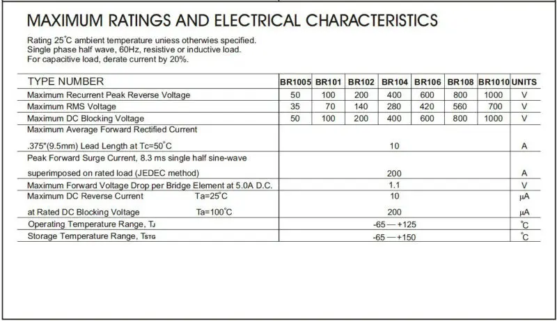 BR1005 BR101 BR102 BR104 BR106 BR108 BR1010 Bridge Diode 10 Amp Bridge ...