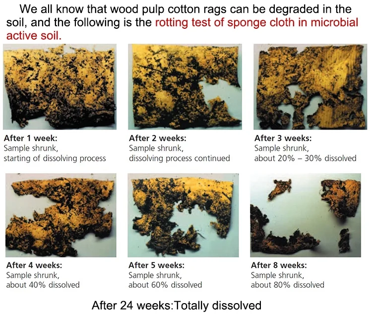 Pure Color Cellulose Sponge Wipes Kitchen Sponge - Buy Great Absorbent ...