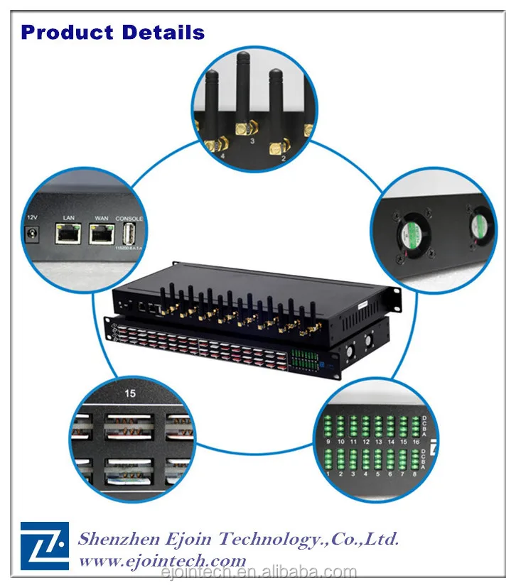 Multi Sim Gsm Gateway 16-port With 64 Sim Voip Gateway Raspberry Pi ...