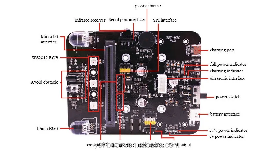 Yahboom Diy Bbc Micro:bit Programming Education Microbit Smart Robot ...
