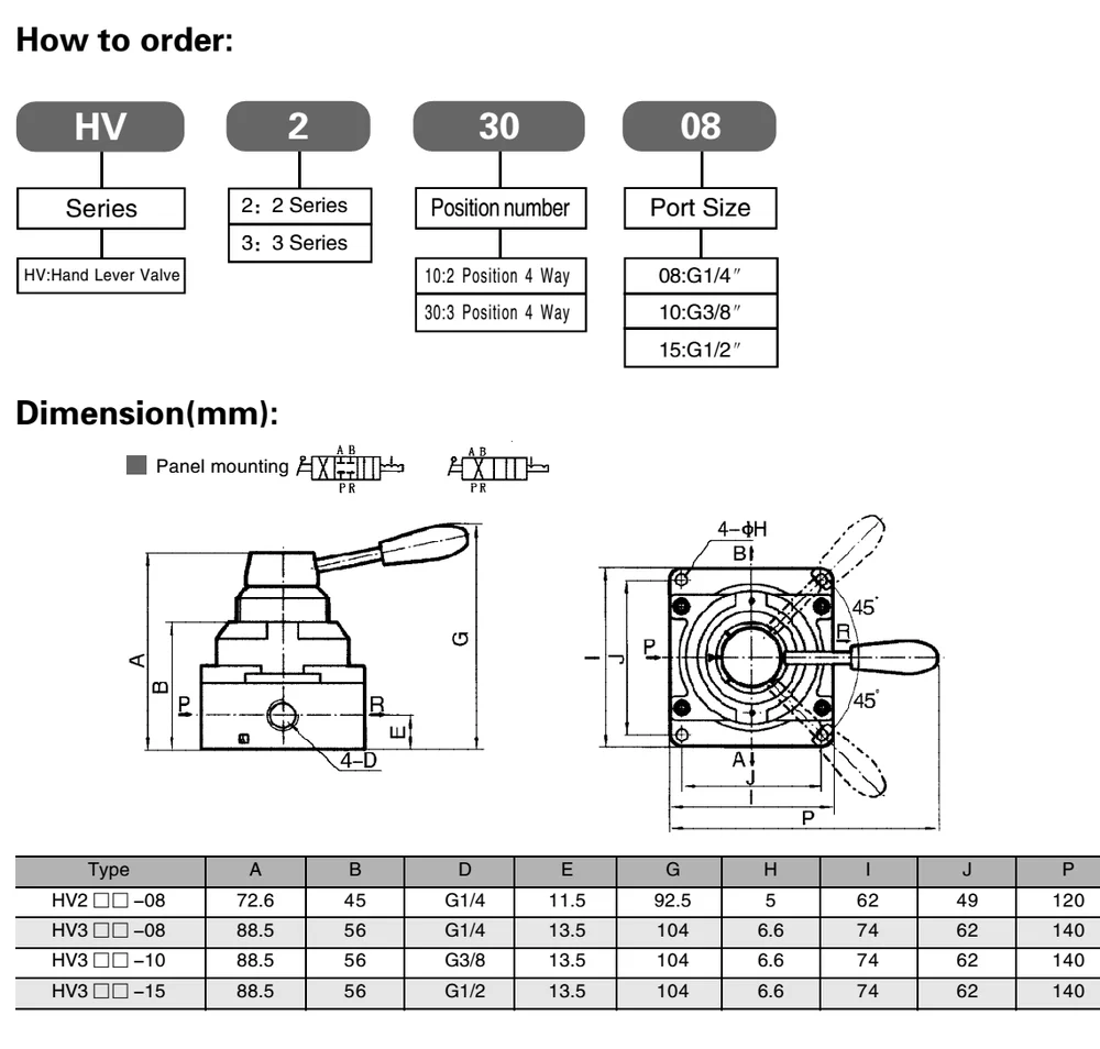 Hand Switch Valve,Pneumatic Control Valves 4 Way Hv230-08 - Buy Hand ...
