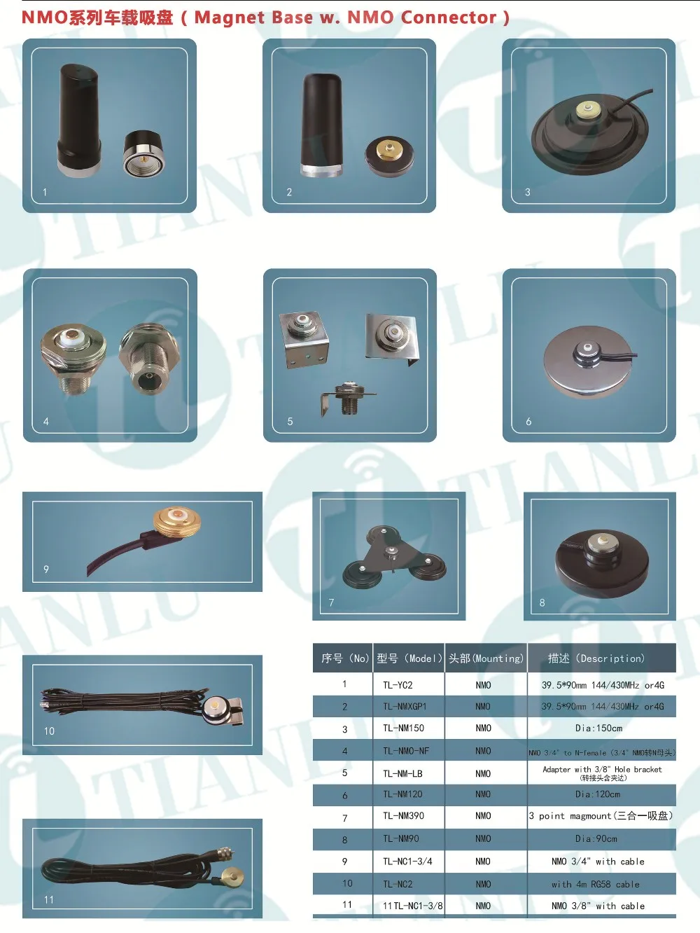 Supper Heavy Duty Magnetic Mount Triple Magnet Mount NMO Strong Magnet ...