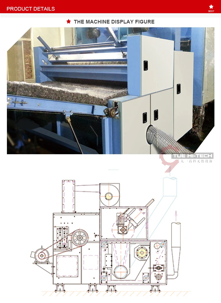 High Quality Airlaid Machine Uniform Fibers Stability High Capacity And ...