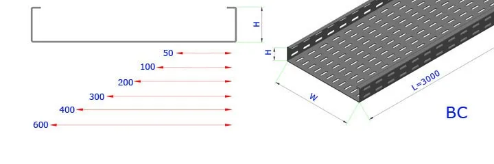Outdoor Cable Tray Sizes Metal Cable Trays, View metal cable trays ...