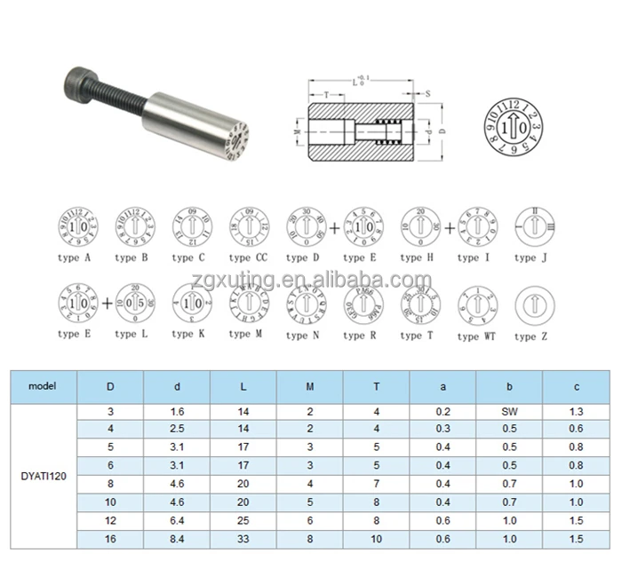 Custom Made Injection Mold Component Year Month Date Marked Pin Inserts ...