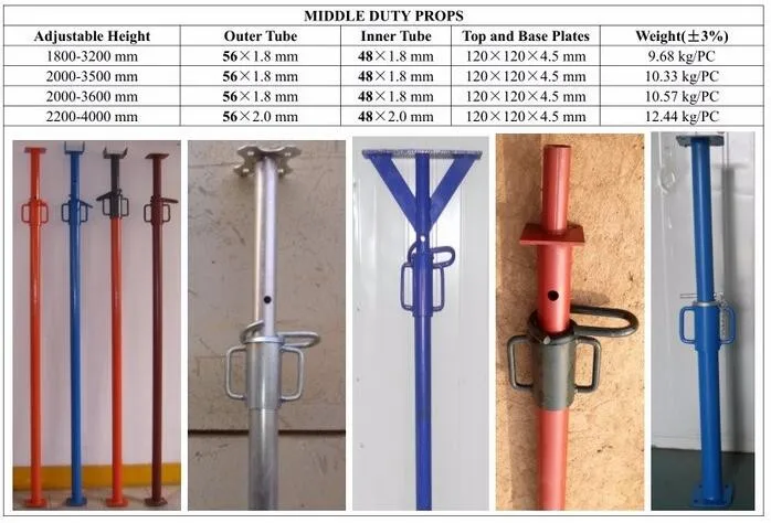 Different Size Used Construction Scaffolding Adjustable Acro Prop Jack ...