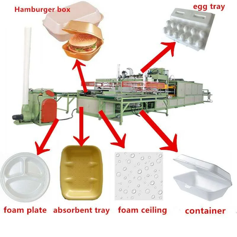 High Efficient PS Plastic Foam Thermoforming Plate/tray/box/bowl ...