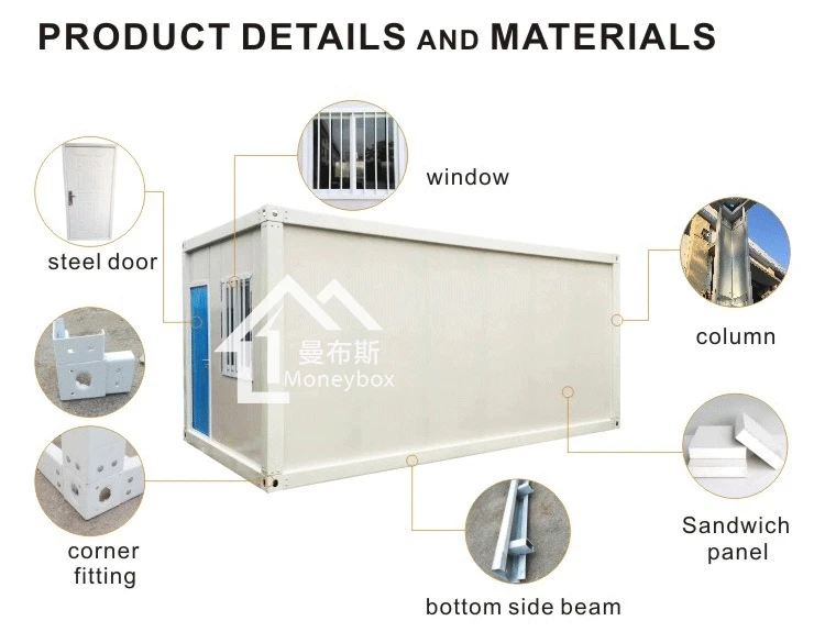 Cheap Portable Modular Shipping Container Van - Buy Shipping Container ...